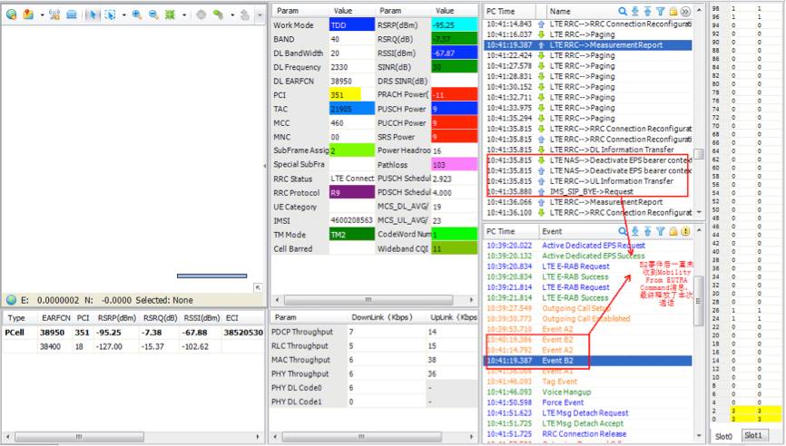VoLTE优化实战手册(3.11 定时器对SRVCC切换到GSM失败的影响)- IT开发者百科 - Powered by IT619.NET!